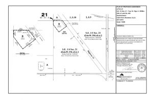 PUBLIC NOTICE – Zoning Bylaw Amendment – RM of Laird
