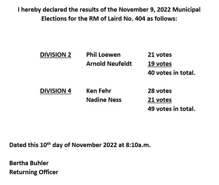 Declaration of Votes – RM of Laird
